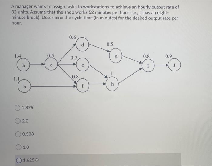 Solved A manager wants to assign tasks to workstations to | Chegg.com