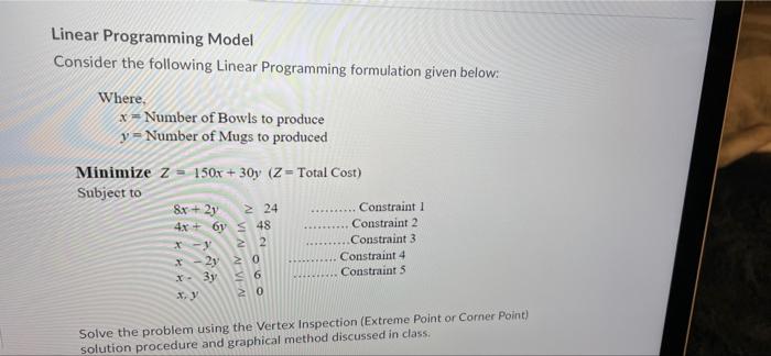 Solved Linear Programming Model Consider the following | Chegg.com
