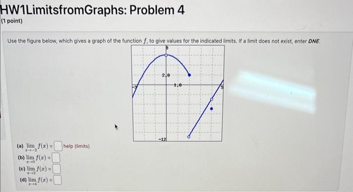 Solved Hw1limitsfromgraphs Problem 4 1point Use The