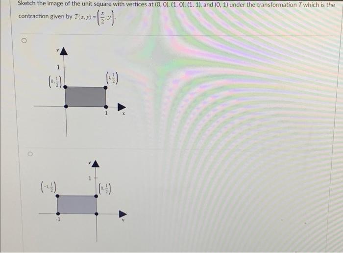 Solved Sketch the image of the unit square with vertices at | Chegg.com