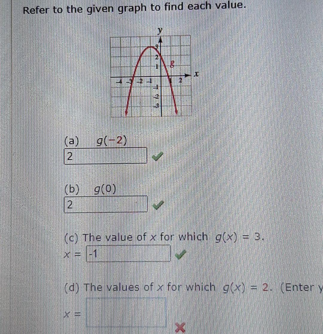 Solved Refer to the given graph to find each value. (a) | Chegg.com