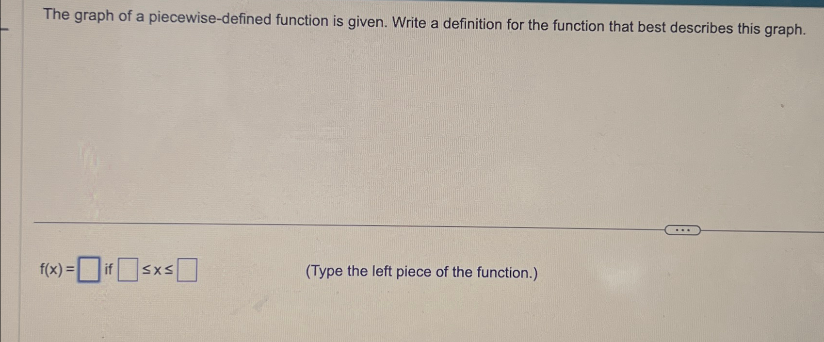 The graph of a piecewise-defined function is given. | Chegg.com