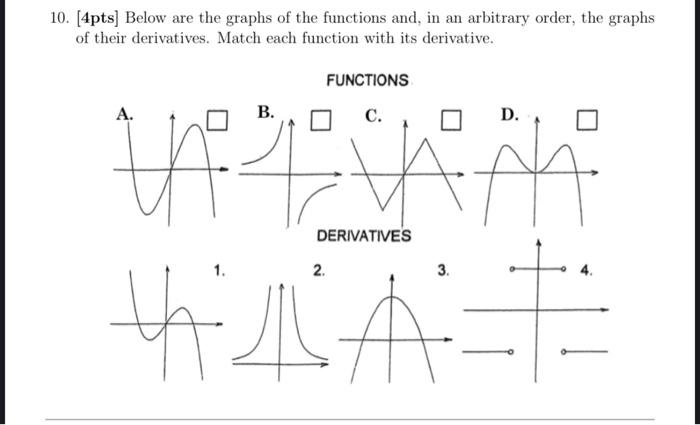 Solved 10. [4pts] Below are the graphs of the functions and, | Chegg.com
