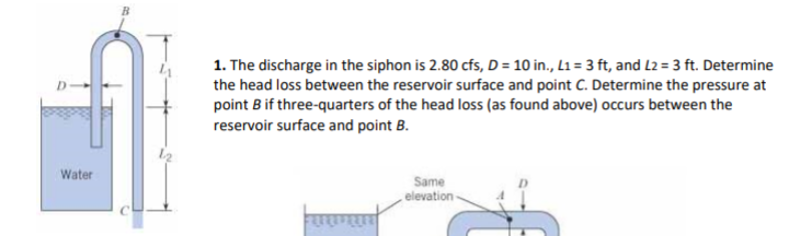 Solved 1. The discharge in the siphon is 2.80 cfs, D = 10 | Chegg.com