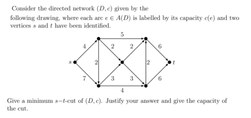 Solved Consider the directed network (D,c) ﻿given by | Chegg.com