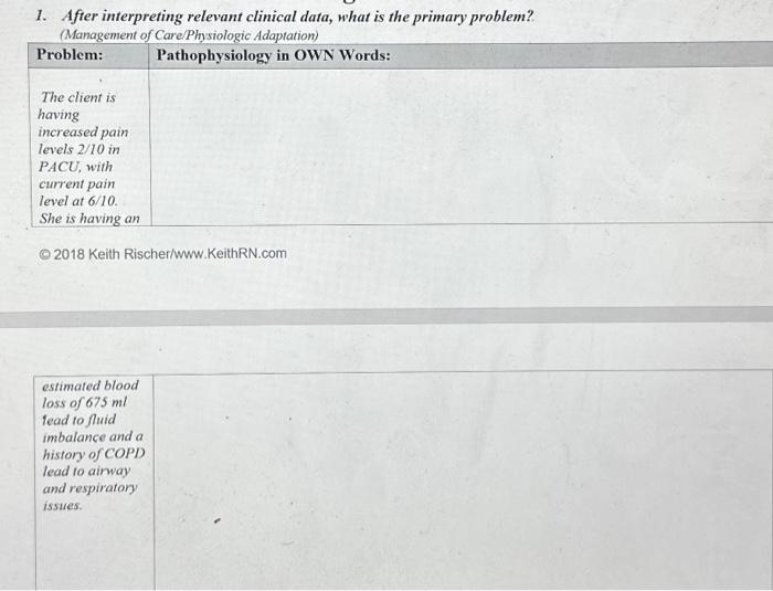 Solved 1. After interpreting relevant clinical data, what is | Chegg.com