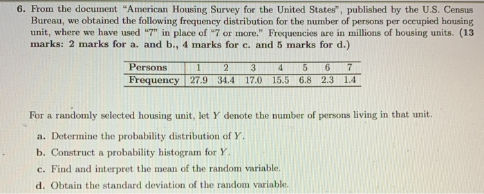 Solved 6. From the document "American Housing Survey for the | Chegg.com