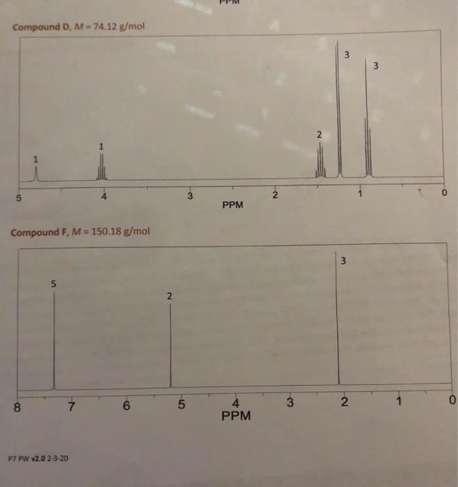 Solved Determine the structure of each compound based on te | Chegg.com