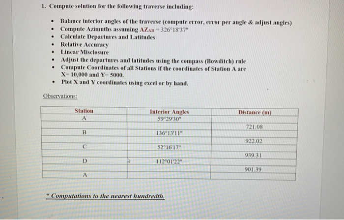 Solved 1. Compute solution for the following traverse | Chegg.com