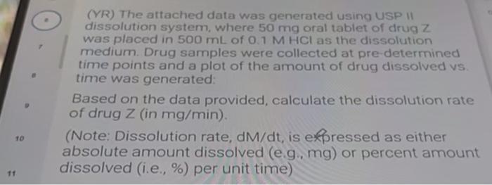 (YR) The attached data was generated using USP II | Chegg.com