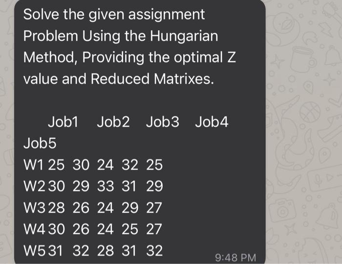 Solved Solve the given assignment Problem Using the | Chegg.com