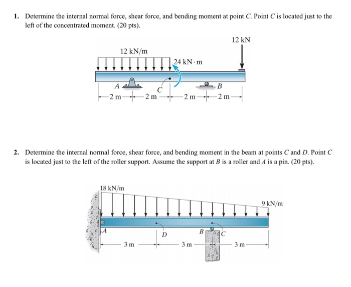 Solved: 1. Determine The Internal Normal Force, Shear Forc... | Chegg.com