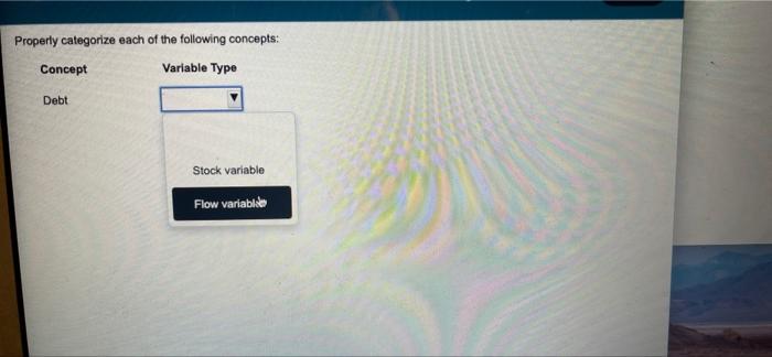Solved Properly categorize each of the following concepts: | Chegg.com