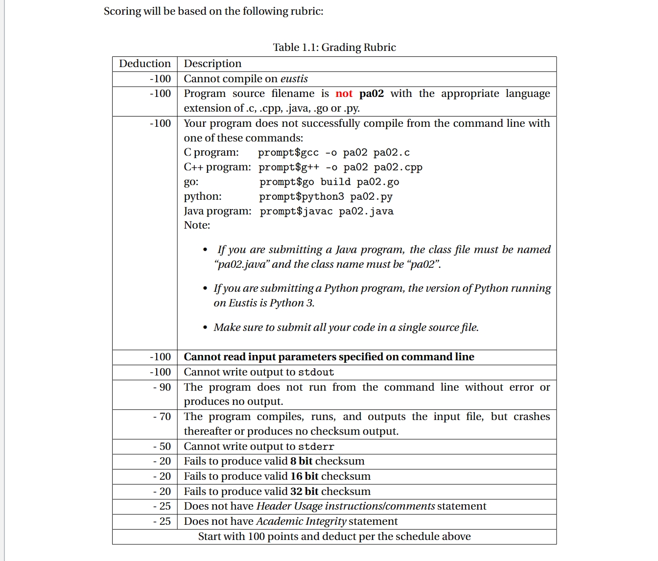 Solved In this assignment you’ll write a program that | Chegg.com
