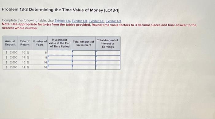 Solved Problem 13-3 Determining the Time Value of Money | Chegg.com