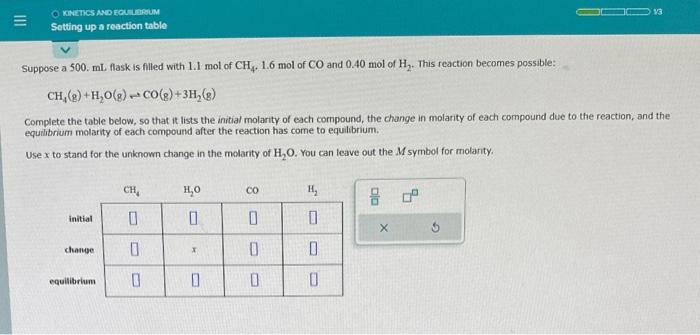 Solved Nickel and carbon monoxide react to form nickel | Chegg.com