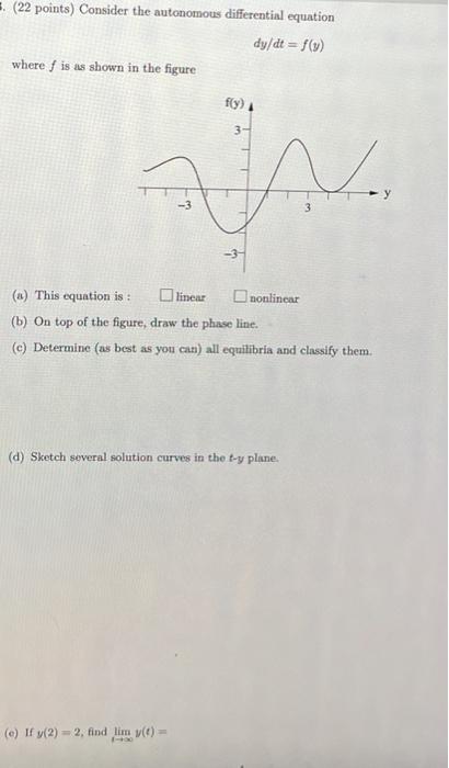Solved . (22 points) Consider the autonomous differential | Chegg.com