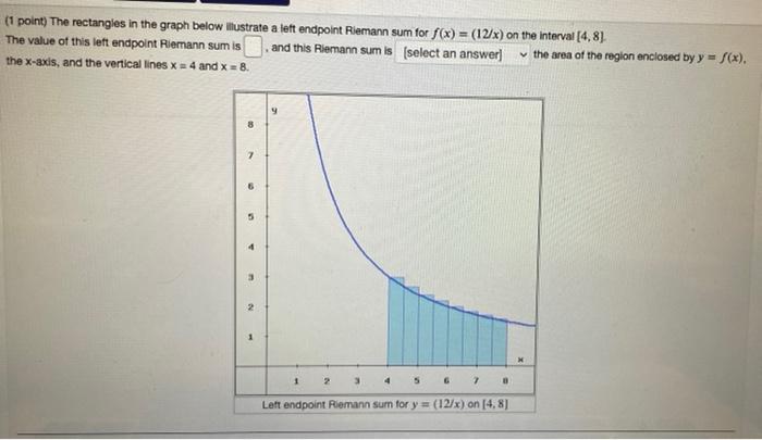 Solved (1 point) The rectangles in the graph below | Chegg.com