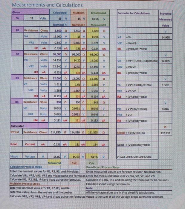 Solved Measurements and Calculations Onen and Short Fault | Chegg.com