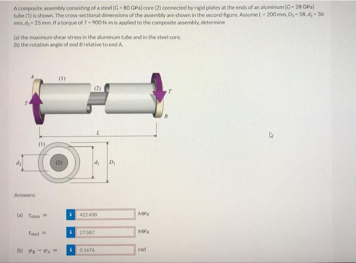 Solved A composite assembly consisting of a steel [G - 80 | Chegg.com