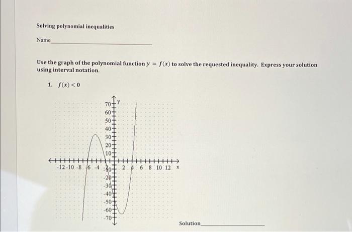 Solved Solving polynomial inequalities Name Use the graph of | Chegg.com