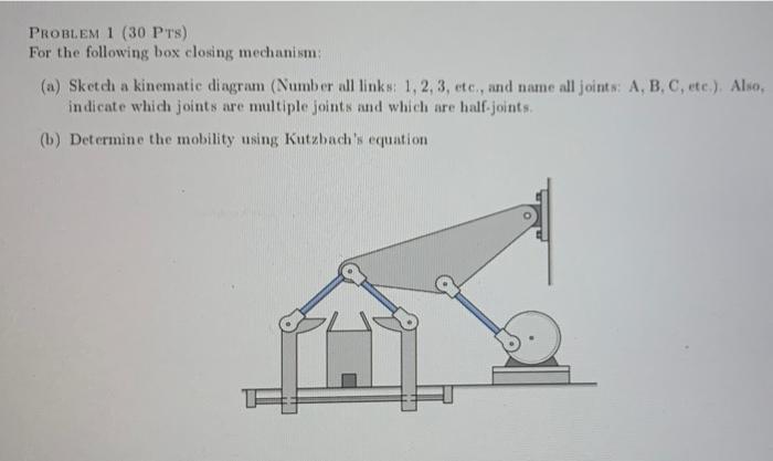 Solved PROBLEM 1 (30 PTs) For the following box closing | Chegg.com