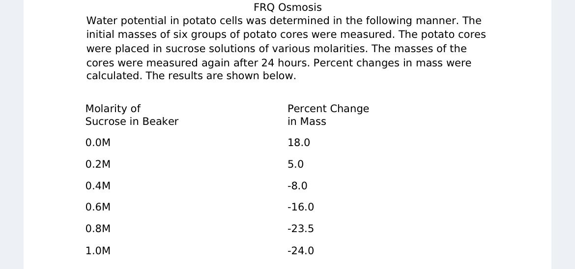 Solved FRQ Osmosis\\nWater potential in potato cells was | Chegg.com