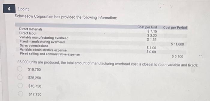 Solved The following costs were incurred in May: Conversion | Chegg.com