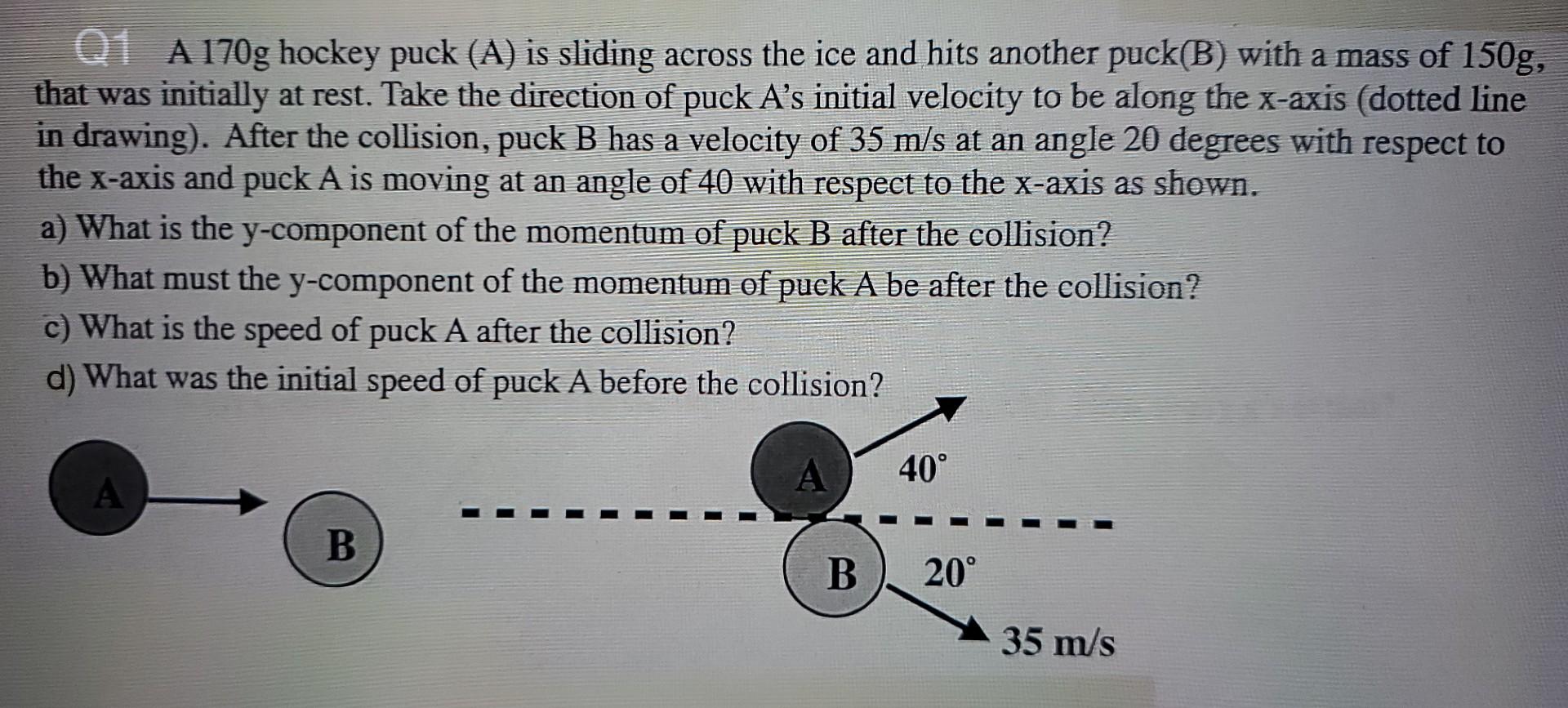 Solved Hello please help with Q1 Please do Q1 and solve all | Chegg.com