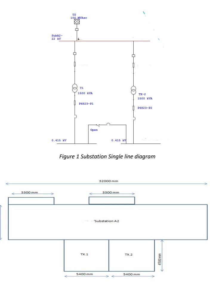 Solved Figure 1 Substation Single line diagram1. Calculating | Chegg.com