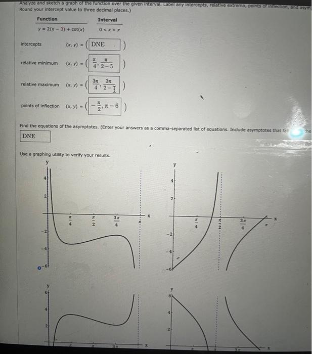 Solved Function Interval \\[ y=2(x-3)+\\cot (x) \\quad | Chegg.com