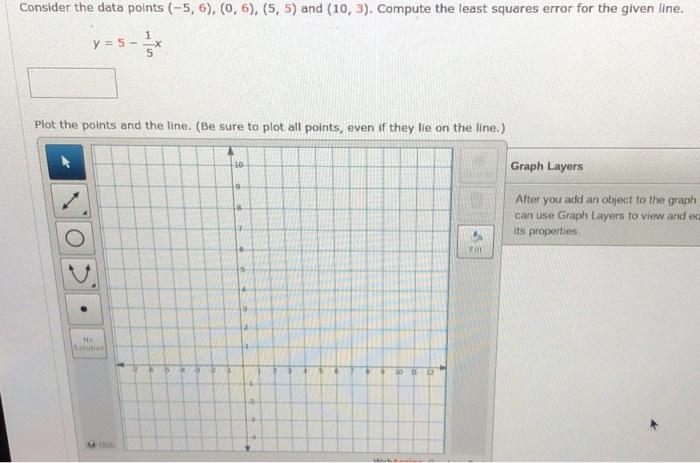 Solved Consider the data points (-5, 6), (0,6), (5, 5) and | Chegg.com