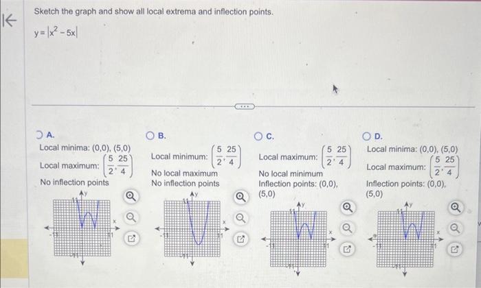 Solved Sketch the graph and show all local extrema and | Chegg.com