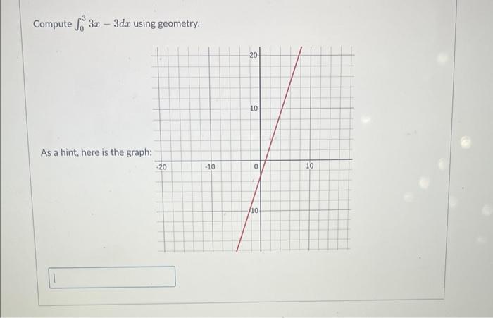 Solved Compute ∫033x−3dx using geometry. As a hint, here is | Chegg.com