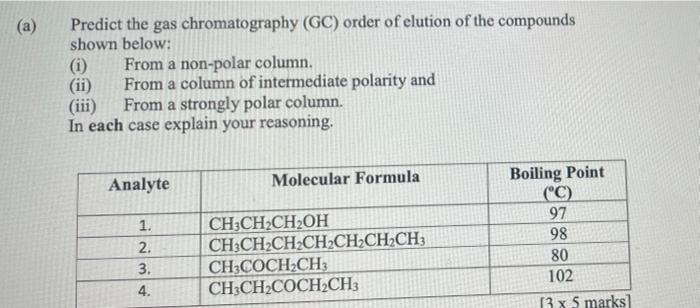 Solved A Predict The Gas Chromatography Gc Order Of