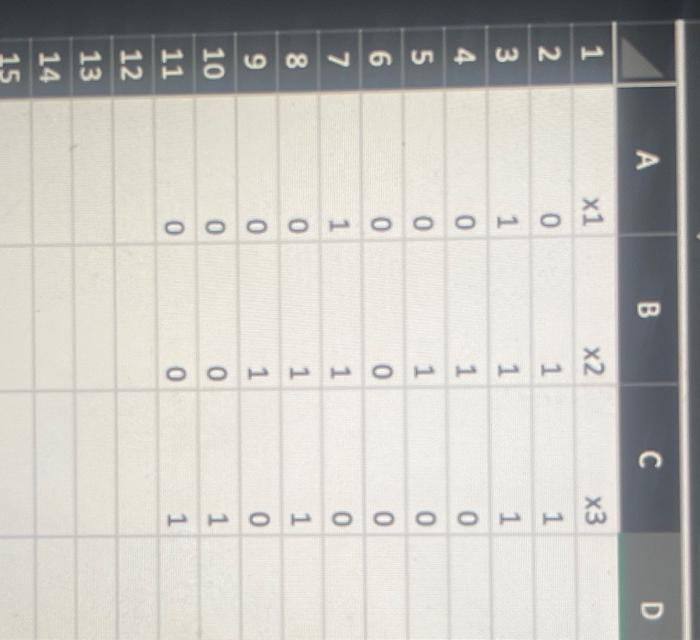 Solved For R, partition data sets into 60% training and 40% | Chegg.com