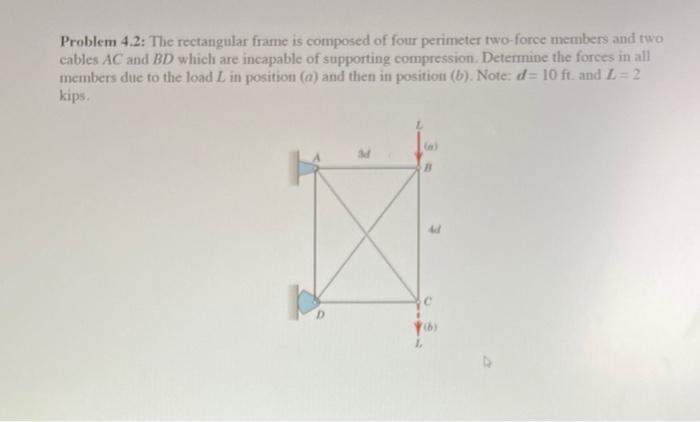 Solved Problem 4.2: The rectangular frame is composed of | Chegg.com