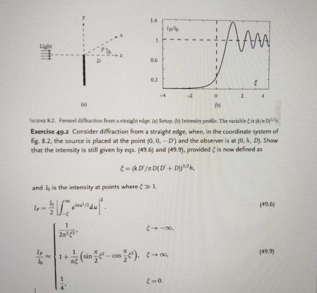 Solved 1.4 Ip/lo 1 AM Light 0.6 0.2 1 3 0 2 4 (a) (b) FIGURE | Chegg.com