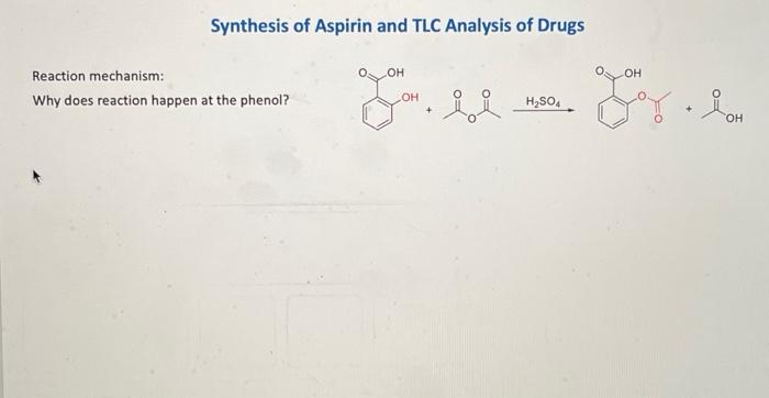 Solved Synthesis of Aspirin and TLC Analysis of Drugs OH OH | Chegg.com