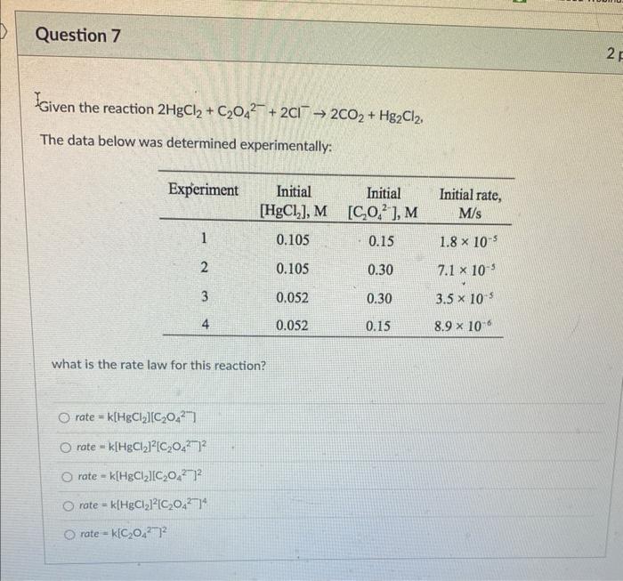 Solved Given the reaction 2HgCl2+C2O42−+2Cl−→2CO2+Hg2Cl2. | Chegg.com