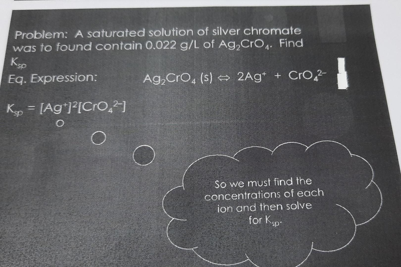 Solved Problem: A saturated solution of silver chromate was | Chegg.com