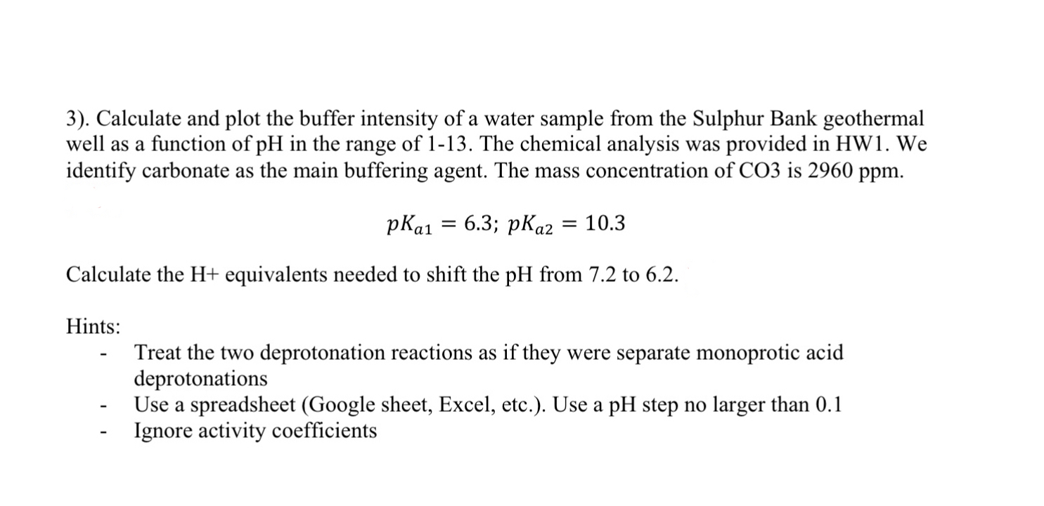 Solved . ﻿Calculate and plot the buffer intensity of a water | Chegg.com