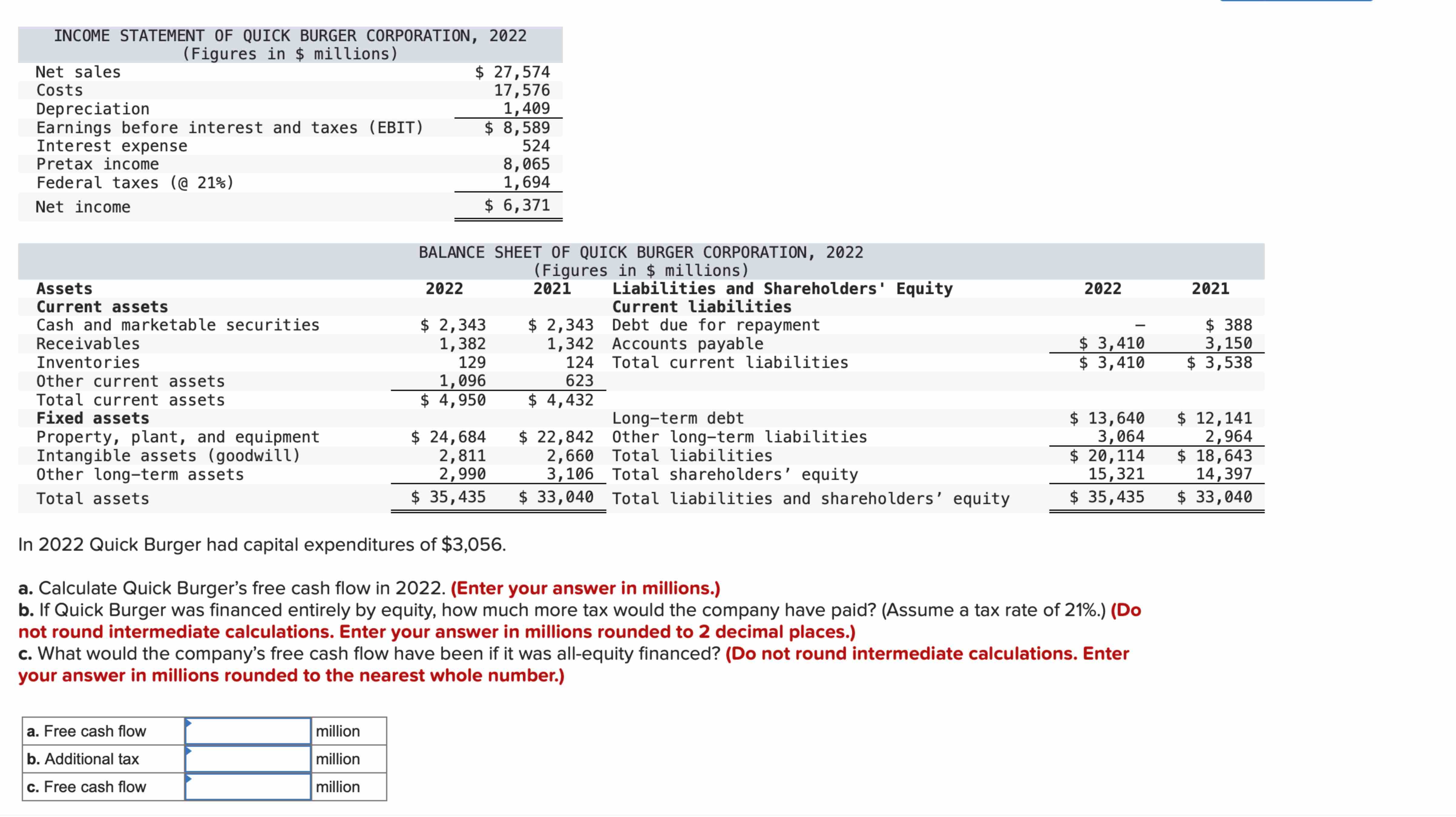 Solved INCOME STATEMENT OF QUICK BURGER CORPORATION, | Chegg.com