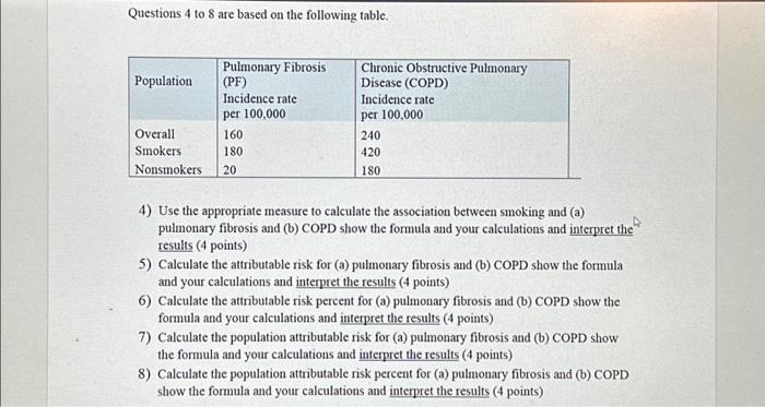 Solved Questions 4 to 8 are based on the following table. | Chegg.com