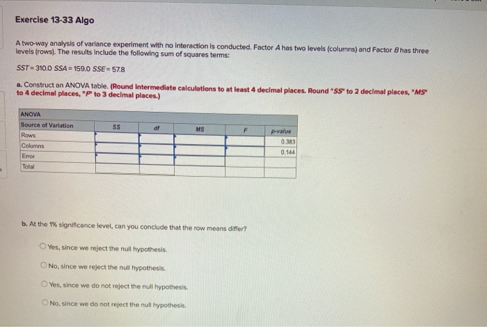 Solved Exercise 13-33 Algo A two-way analysis of variance | Chegg.com