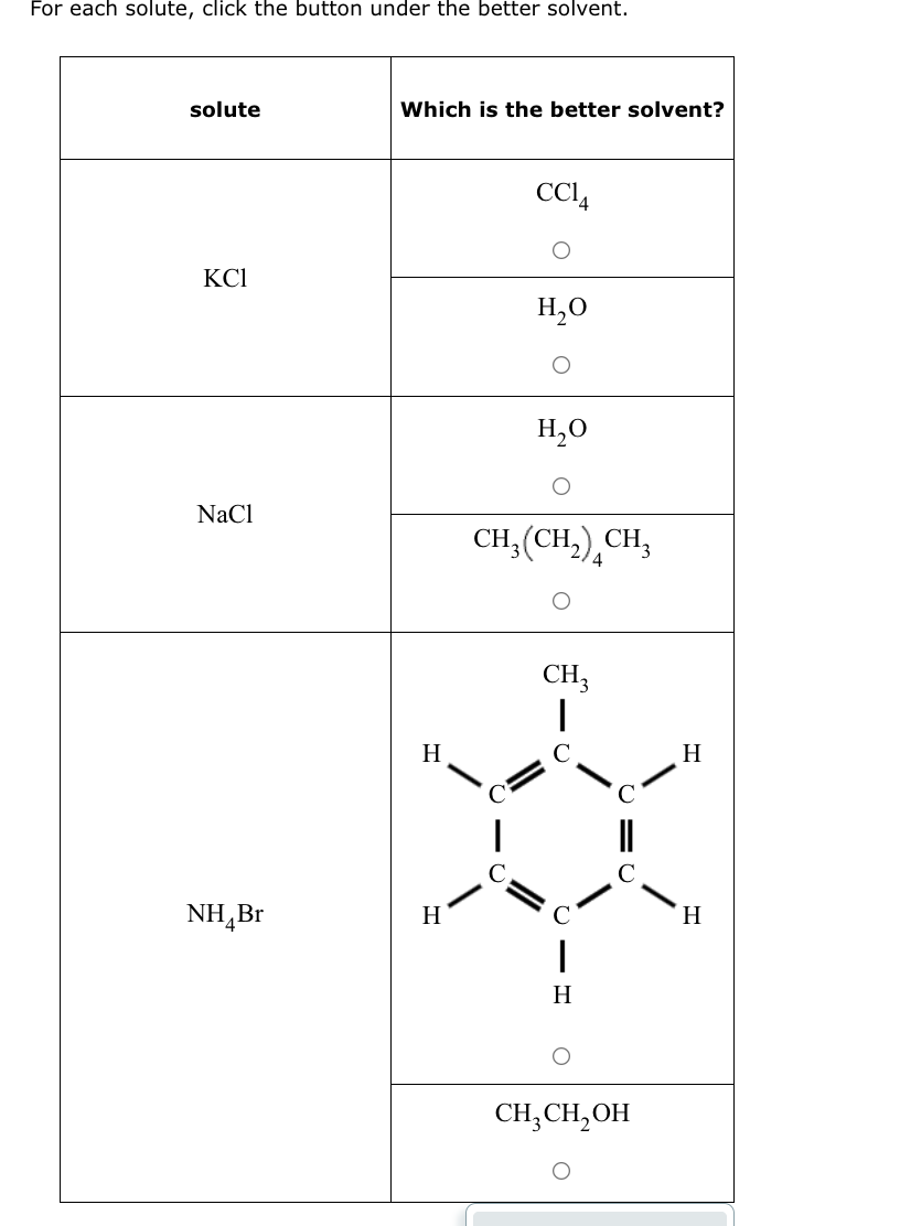 Solved For each solute, click the button under the better | Chegg.com