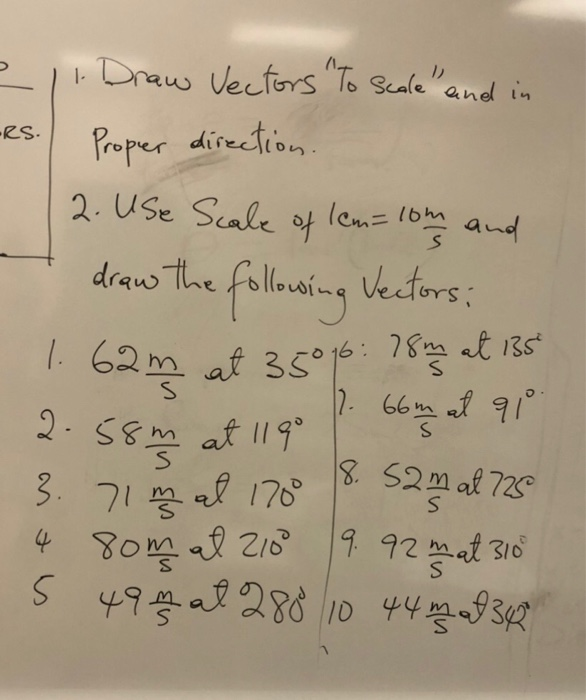 Solved 11 Draw Vectors "to scale" and in -Rs. Proper | Chegg.com