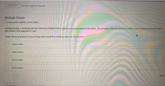 Solved 10 point possible laraded, results hidden) The | Chegg.com