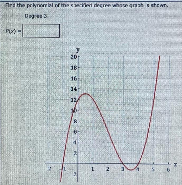 Solved Find the polynomial of the specified degree whose | Chegg.com