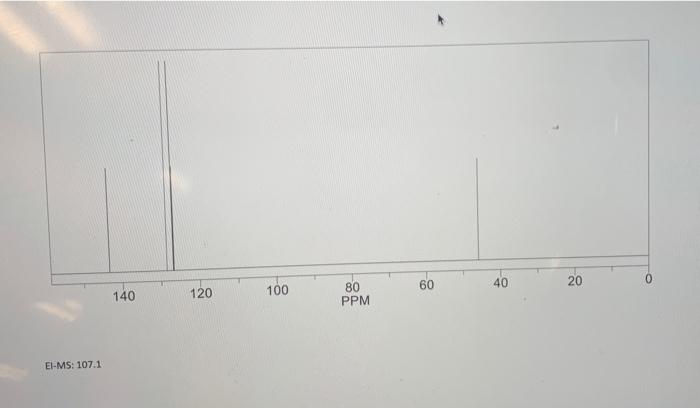 Solved This is a capstone experiment.Based on the IR, NMR, | Chegg.com